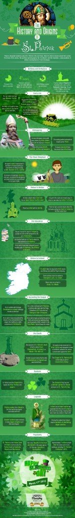 The History And Origins Of St. Patrick