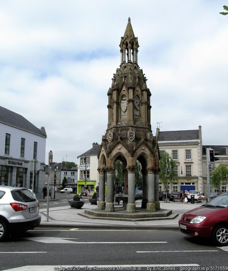 County Monaghan - A Land of Lakes and Drumlins