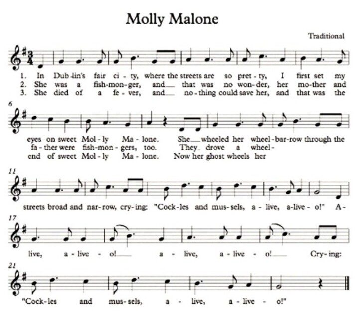 The History of Dublin's Famous Molly Malone Song and Statue