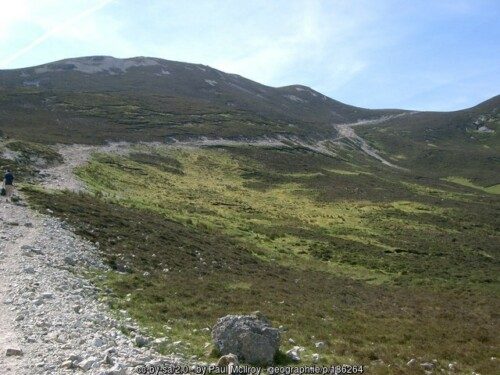 The Religious Significance and History of Croagh Patrick