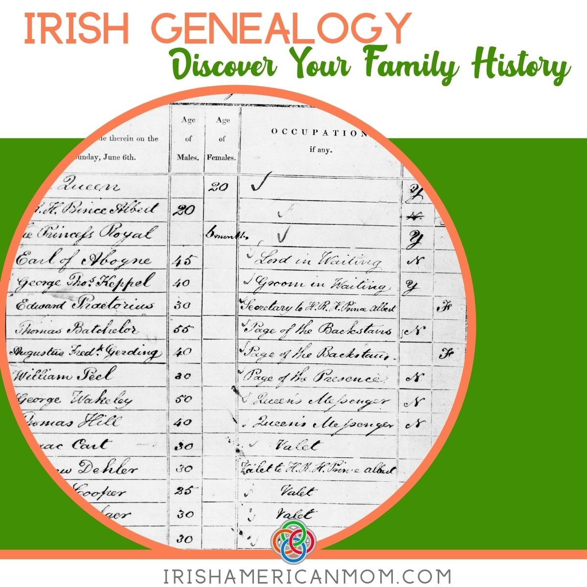 Learning About Your Irish Family Ancestry